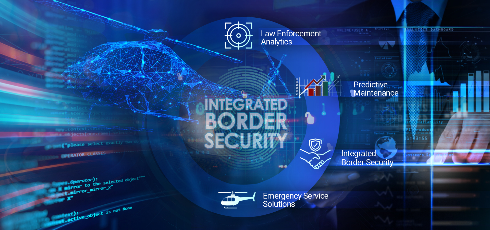 Integrated Border Security Solutions | Wynyard Group